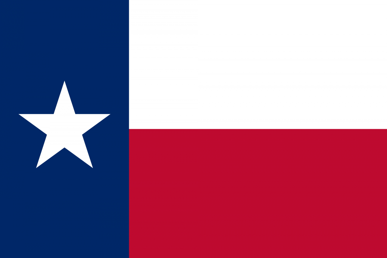 Texas PEO Services | Employers Resource